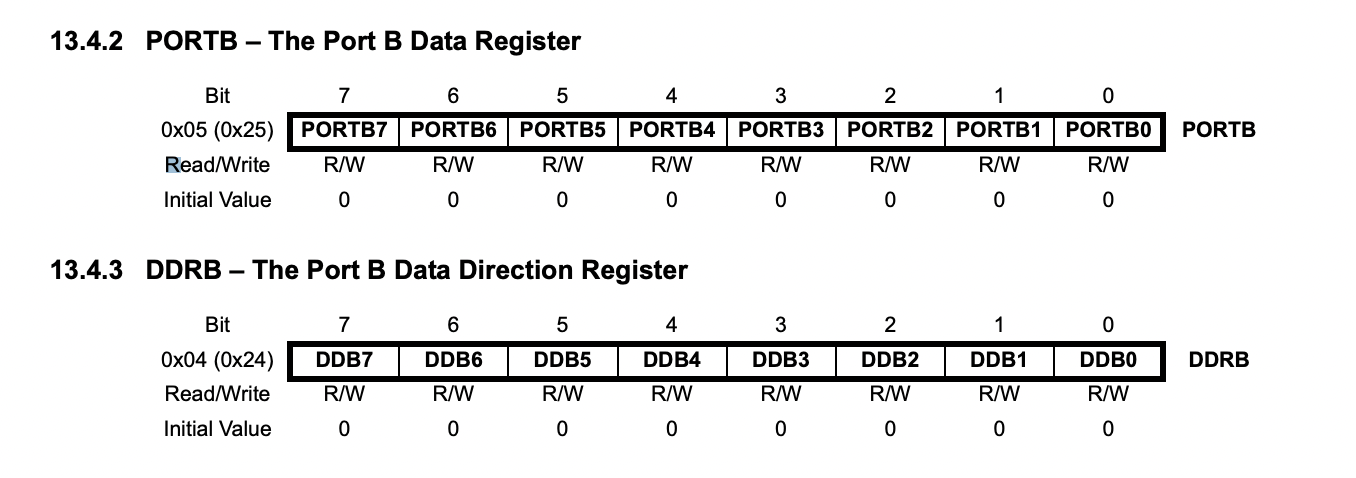 7. Embedded Programming - Angelina Yang - Fab Academy